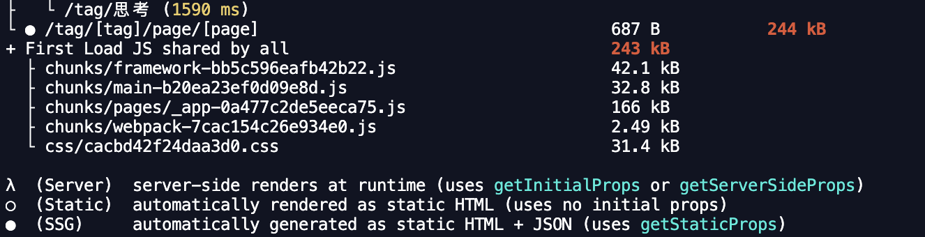 模块打包优化 · Issue #531 · tangly1024/NotionNext · GitHub