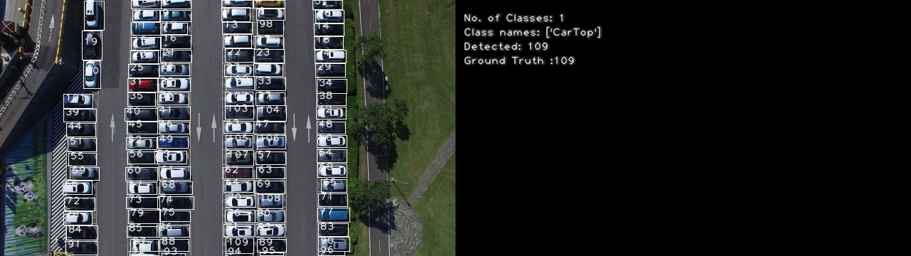 GitHub - DA-07/UAV-Based-Object-Detection-using-Deep-Learning