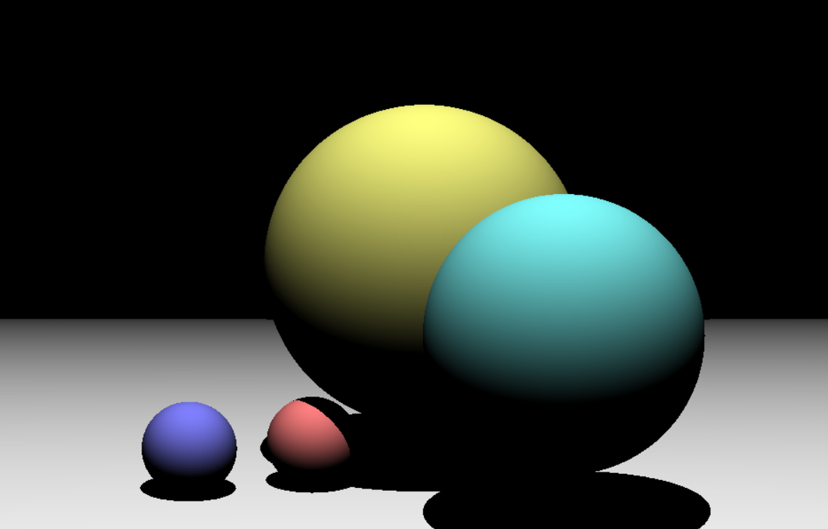 GitHub - NonExistentUsername/raymarching-cpu