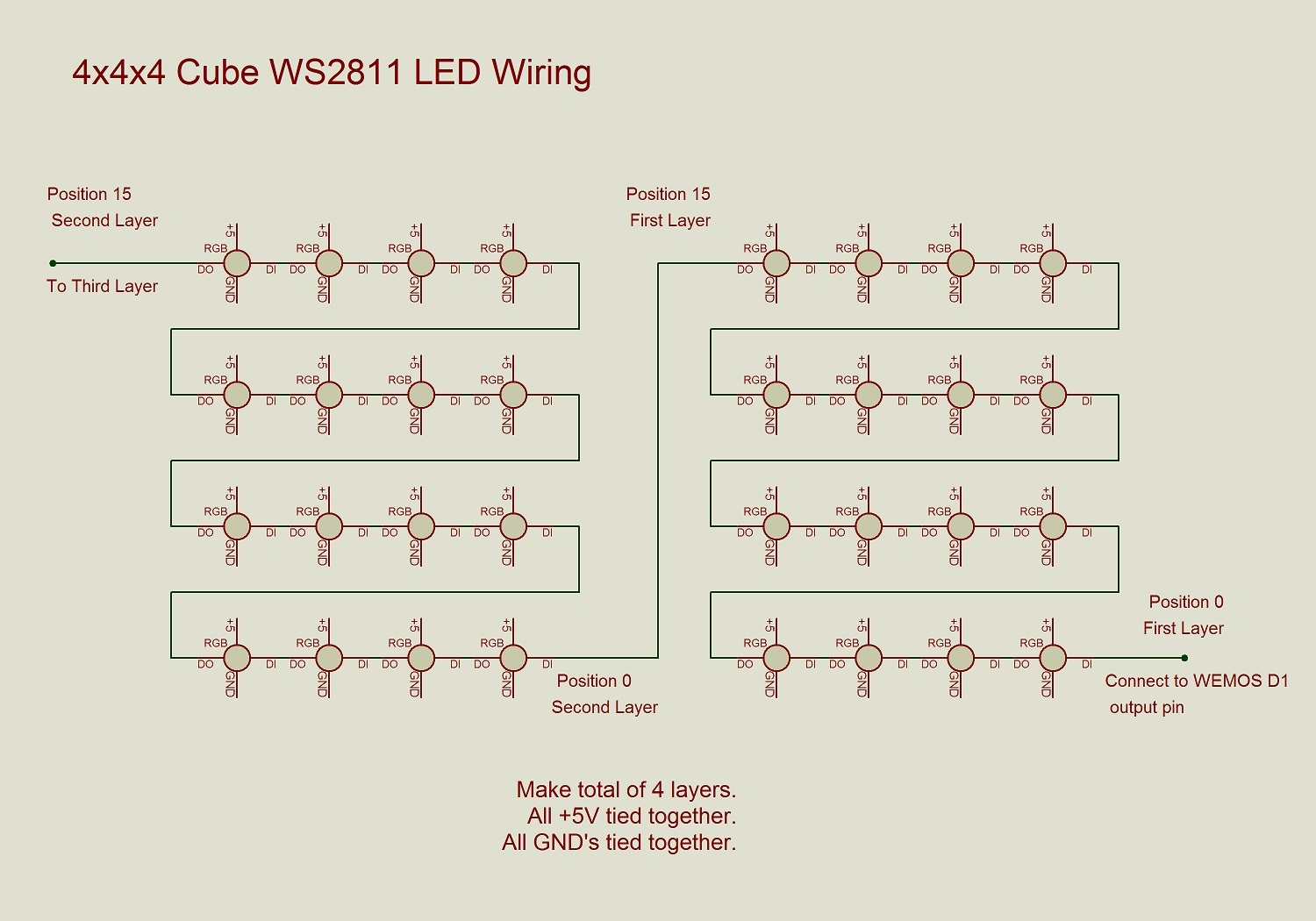 GitHub - OtisIrachi/Connect-Four-LED-Cube: Connect four 3D 4x4x4 LED ...