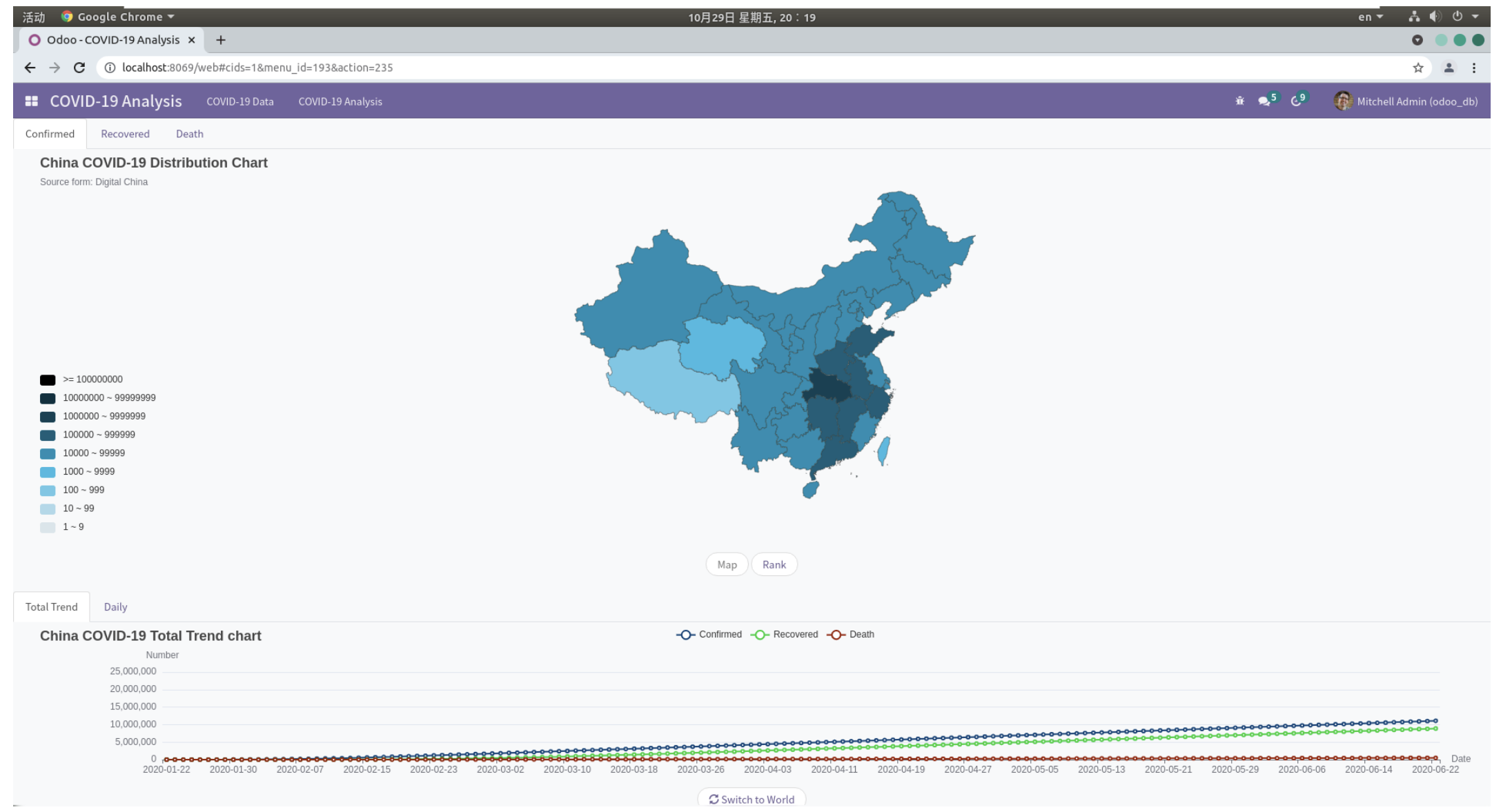 GitHub - MiracleHYH/Covid19DataVisualization: odoo addons | 基于odoo15的新冠疫情数据可视化模块