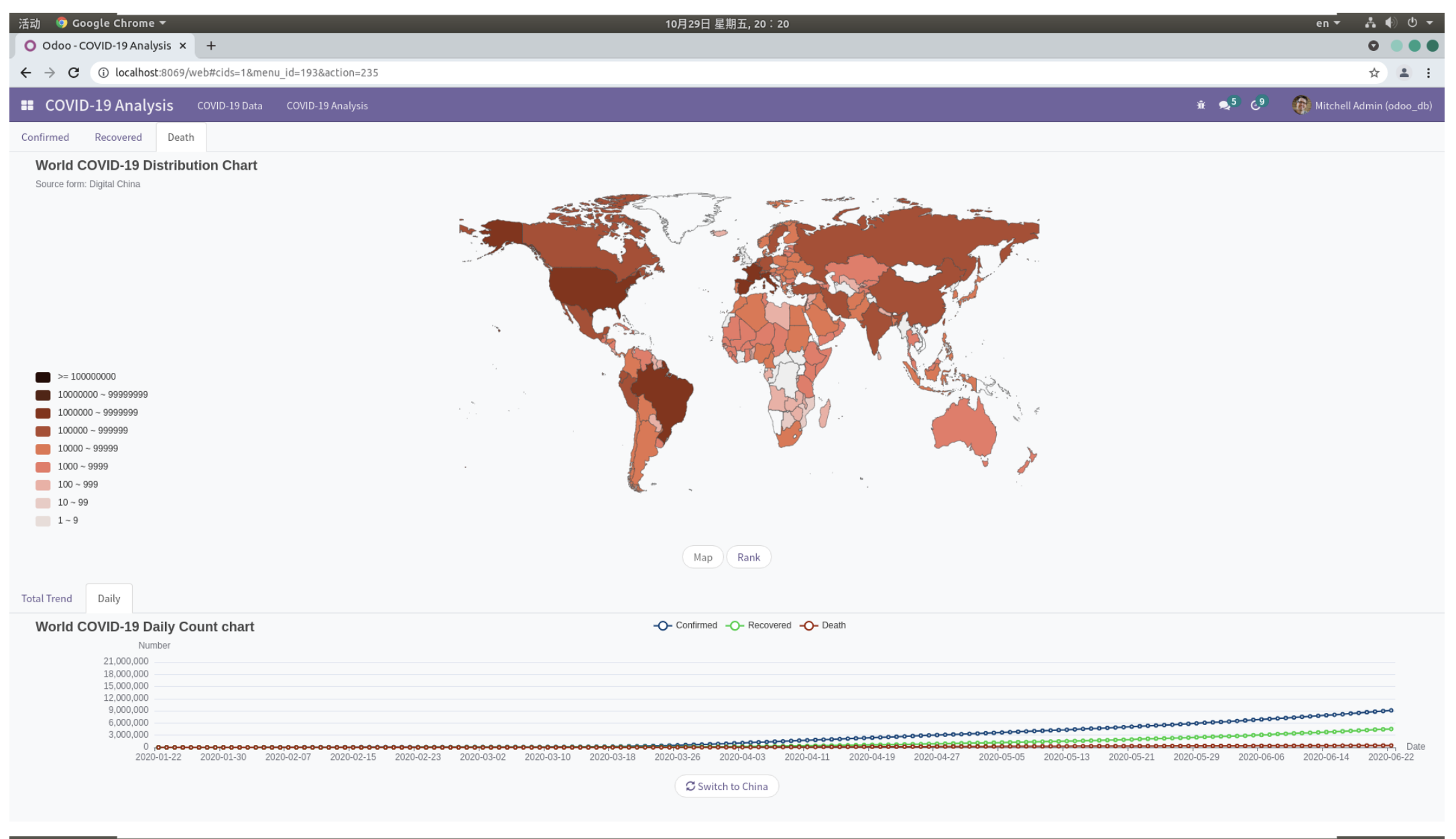 GitHub - MiracleHYH/Covid19DataVisualization: odoo addons | 基于odoo15的新冠疫情数据可视化模块