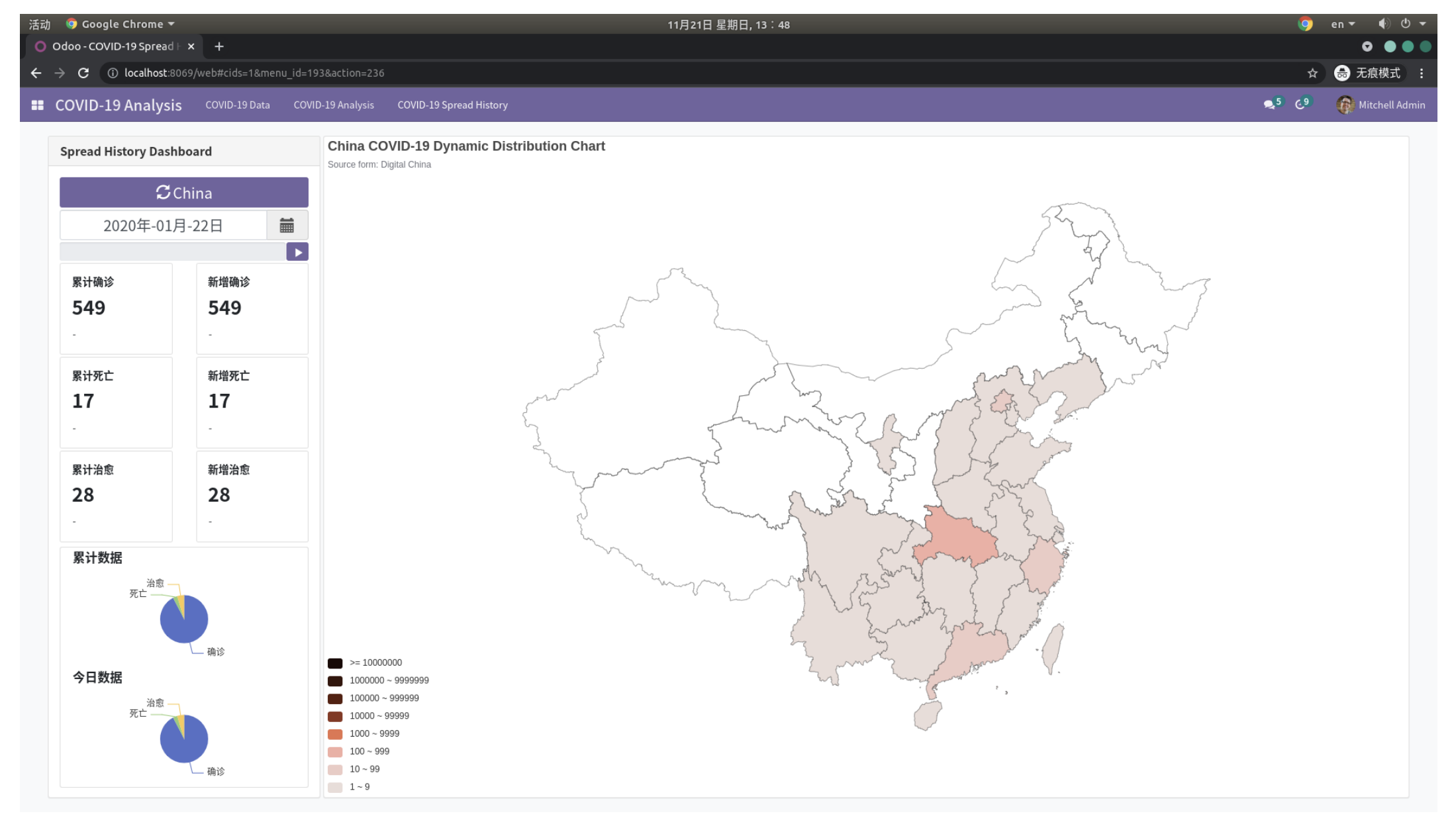 GitHub - MiracleHYH/Covid19DataVisualization: odoo addons | 基于odoo15的新冠疫情数据可视化模块