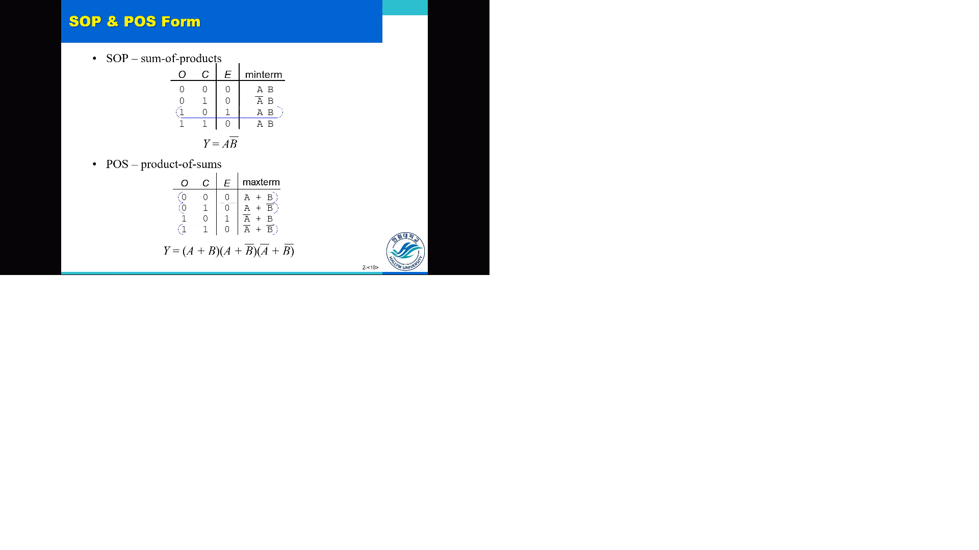 sop에선 o와 c 가 모두 0일때 minterm에 notA와notB인데 Pos에선 maxterm엔 not이 안붙는지가 궁금합니다.ㅠ · Issue #20 ...