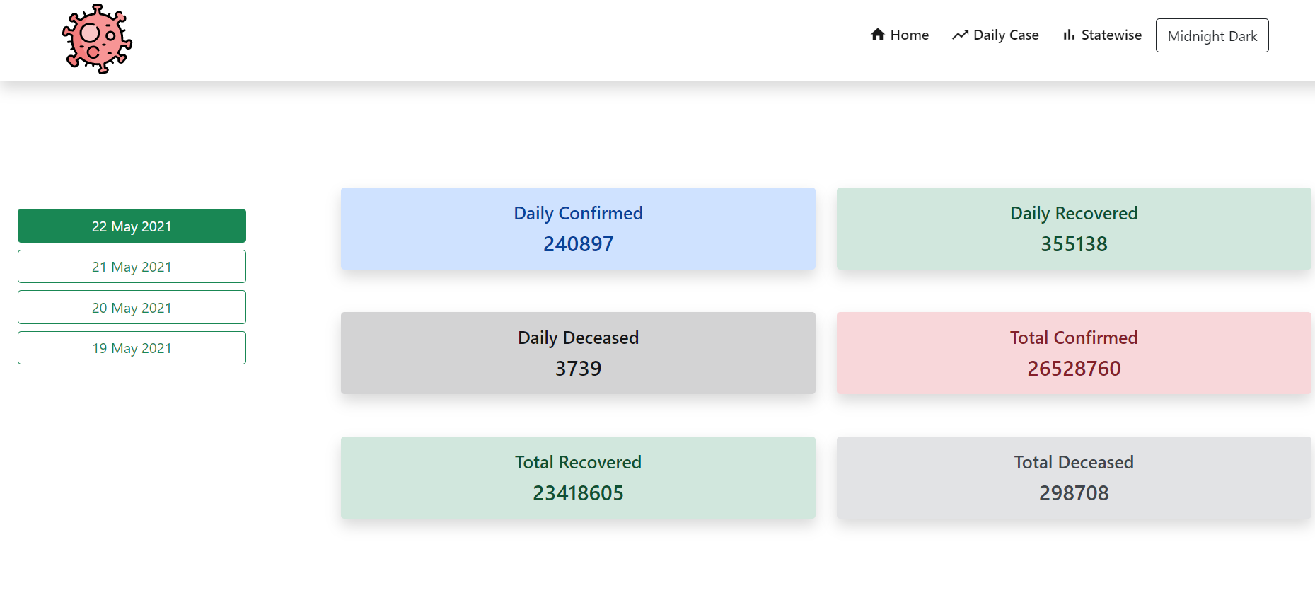 GitHub - sauravkr818/covid19: A web app for COVID-19