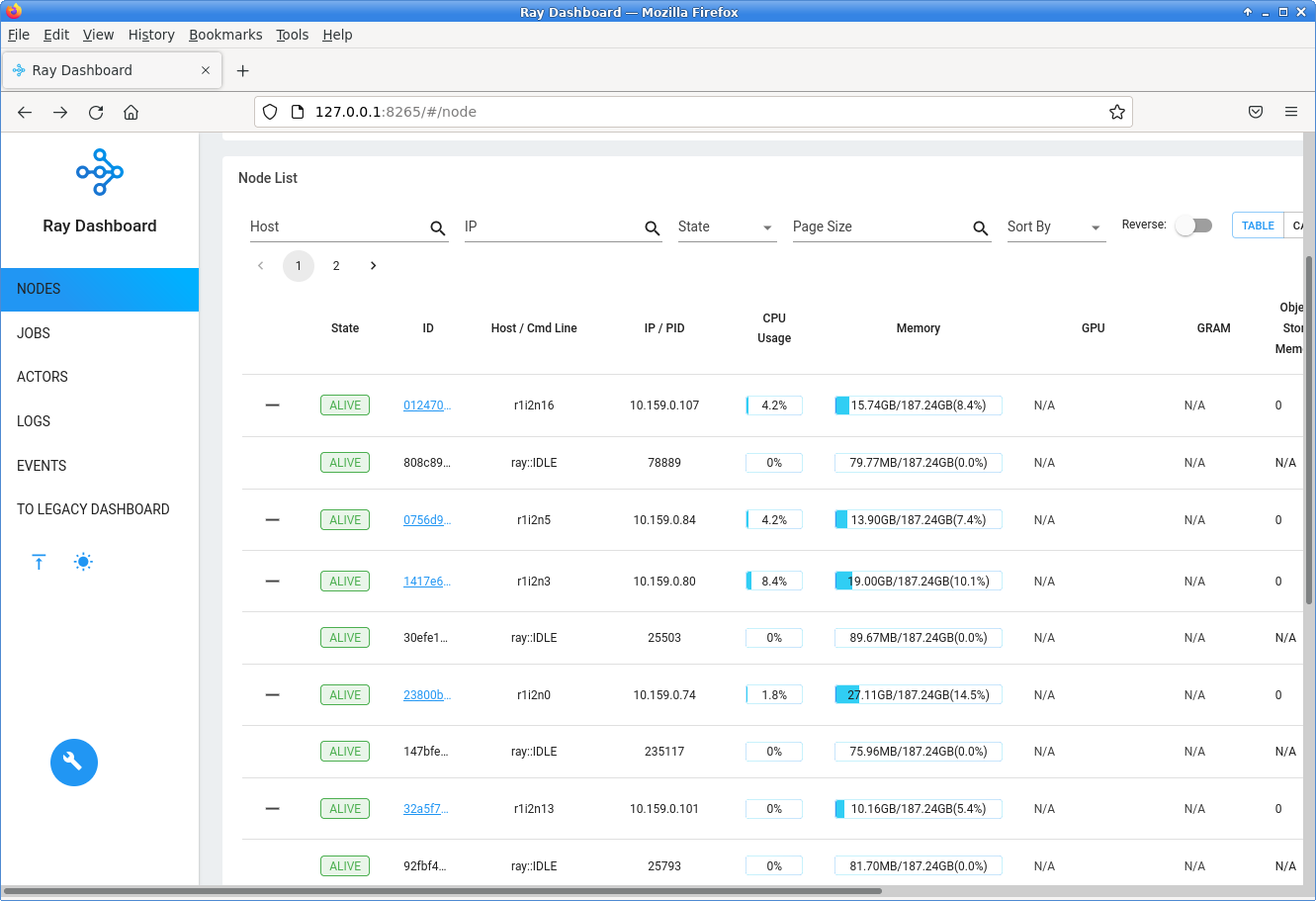 [Core] Ray may hang if workers fail to start due to limited ports · Issue #28071 · ray-project ...