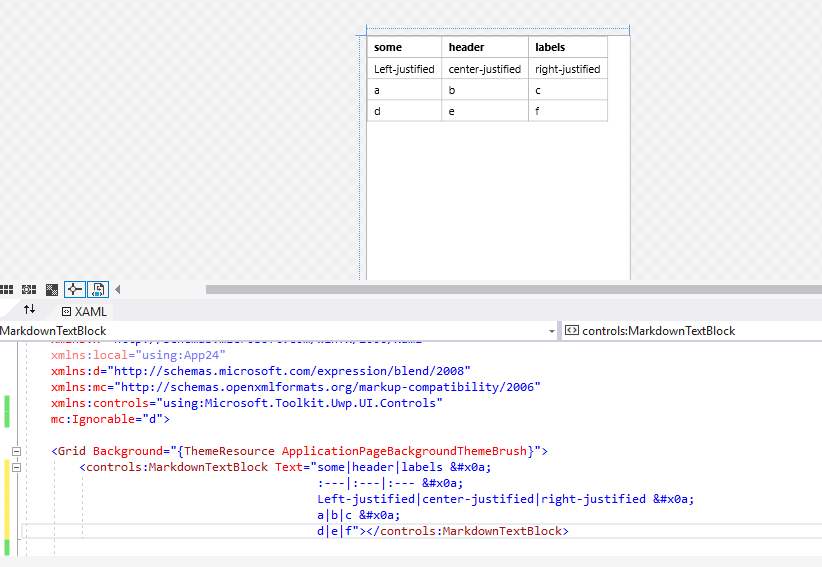 MarkdownTextBlock have problems with table · Issue #1516 · CommunityToolkit ...