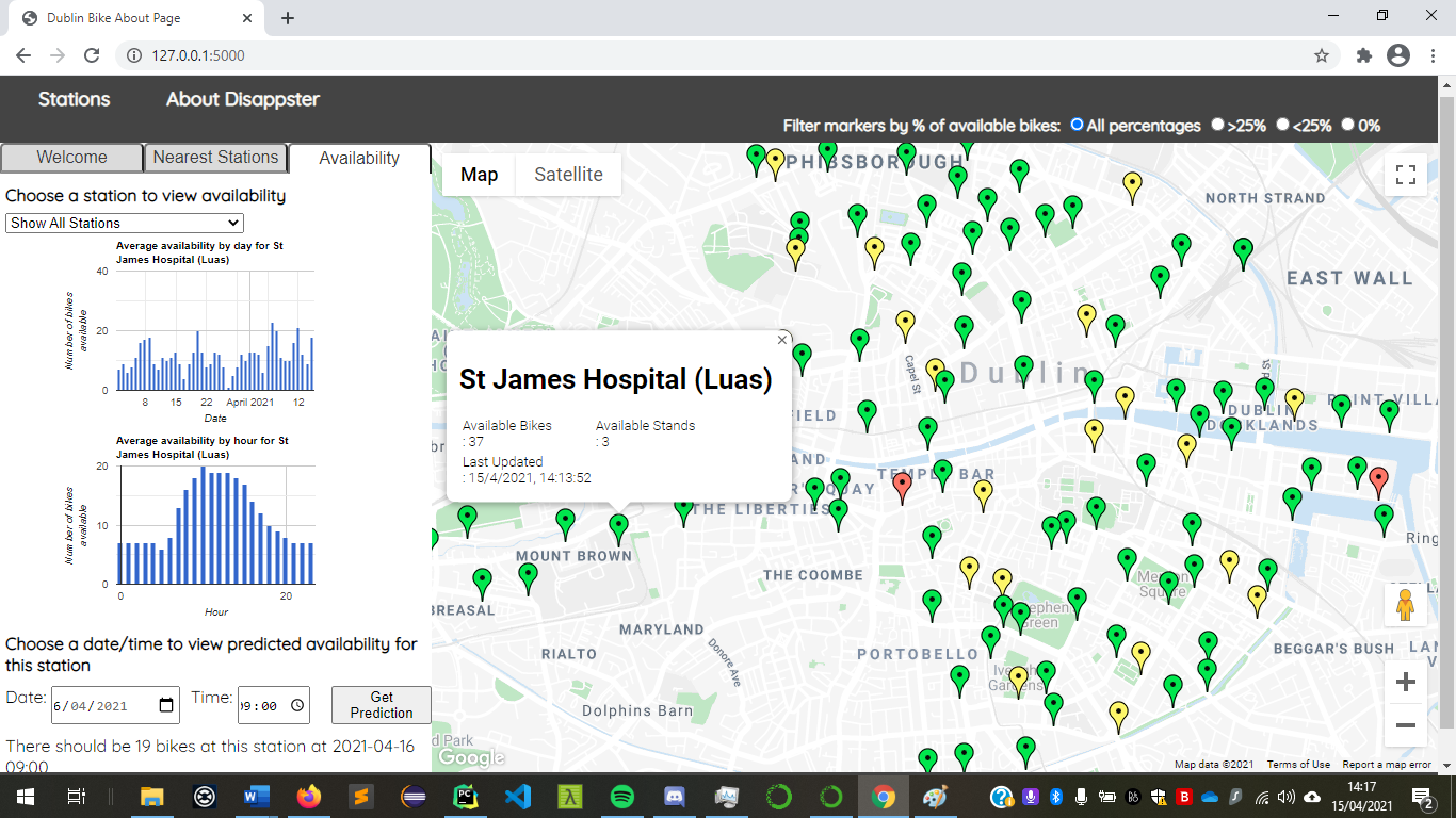GitHub - Frogers98/dublin-bikes: Software Engineering Project