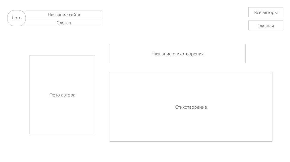 Github Yoshisoul Web