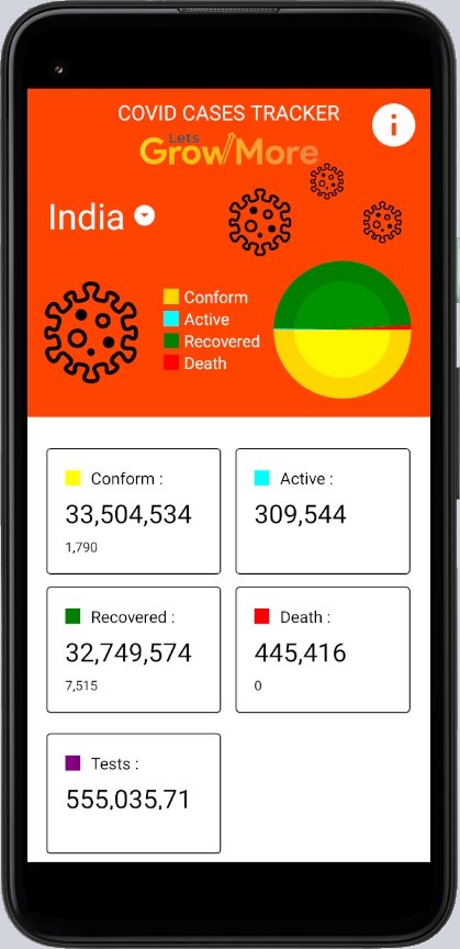 GitHub - ashishgaike/Covid-Cases-Tracker-App