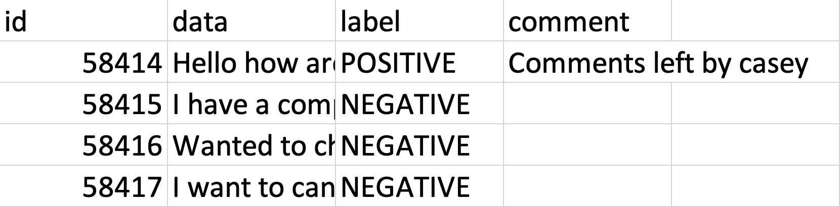 Exporting annotators' comments with the labeled dataset · Issue #1875 · doccano/doccano · GitHub