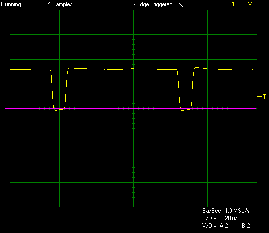 PulseIn drops very short pulses · Issue #4946 · adafruit/circuitpython · GitHub