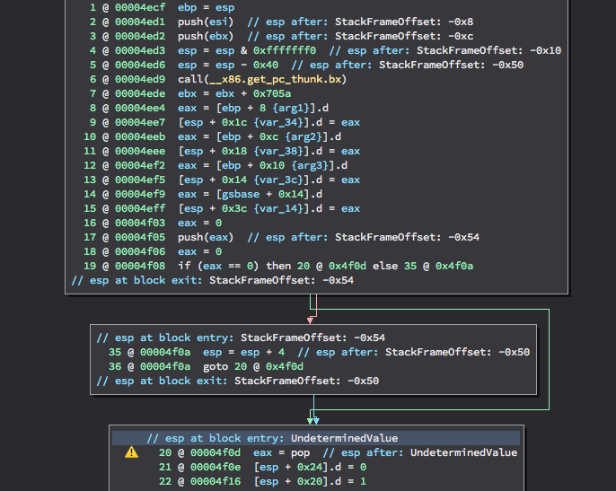 Notify the user when variable creation fails due to non-coherent pointer values. · Issue #1907 ...