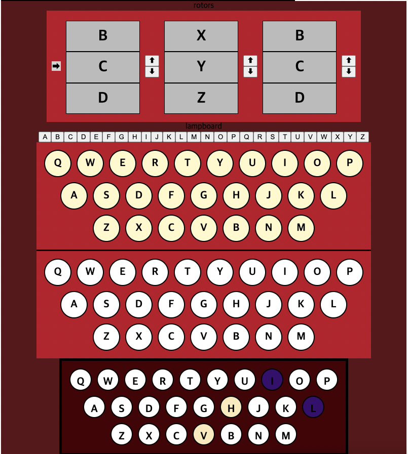 GitHub - jun112465/enigma: toy project - making an enigma