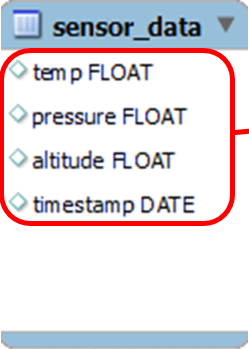 GitHub - Jinny0609/heartbeat_final: heartbeat