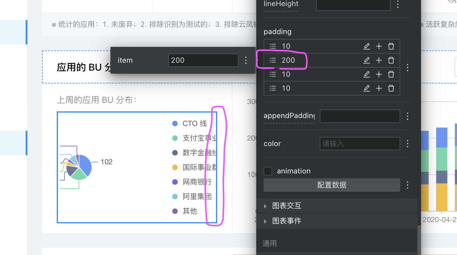 🧚‍♀️🔥 饼图和环图即便修改了 padding，图例仍被截断 · Issue #2039 · antvis/G2Plot · GitHub