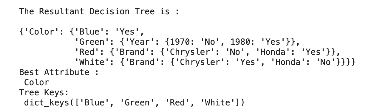 GitHub - gokul-ml2ds/ID3-algorithm-Car-Economy: Iterative Dichotomiser ...
