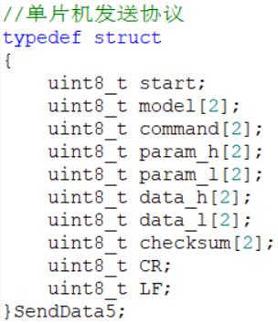 GitHub - alexlai2860/Auto-focus-assistant-lite: This is an lite version ...