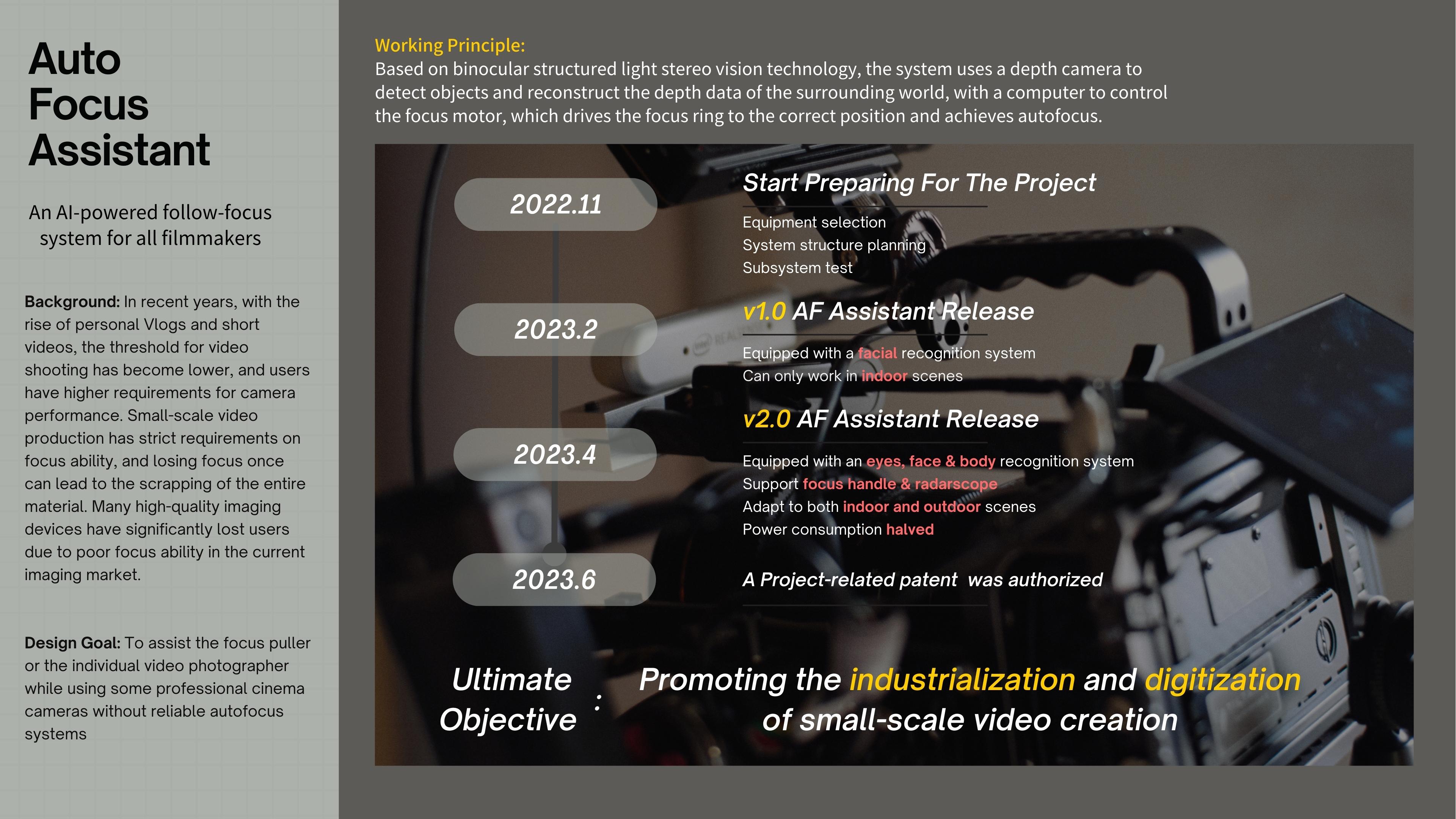GitHub - alexlai2860/Auto-focus-assistant: this is an experiment using ...