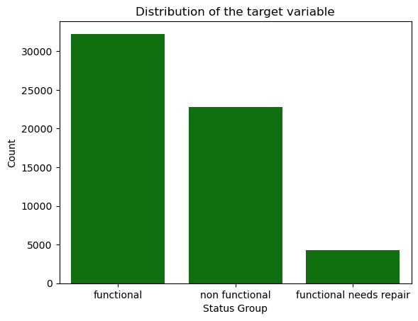GitHub - Glo-riah/Predicting-Water-Well-Conditions-in-Tanzania