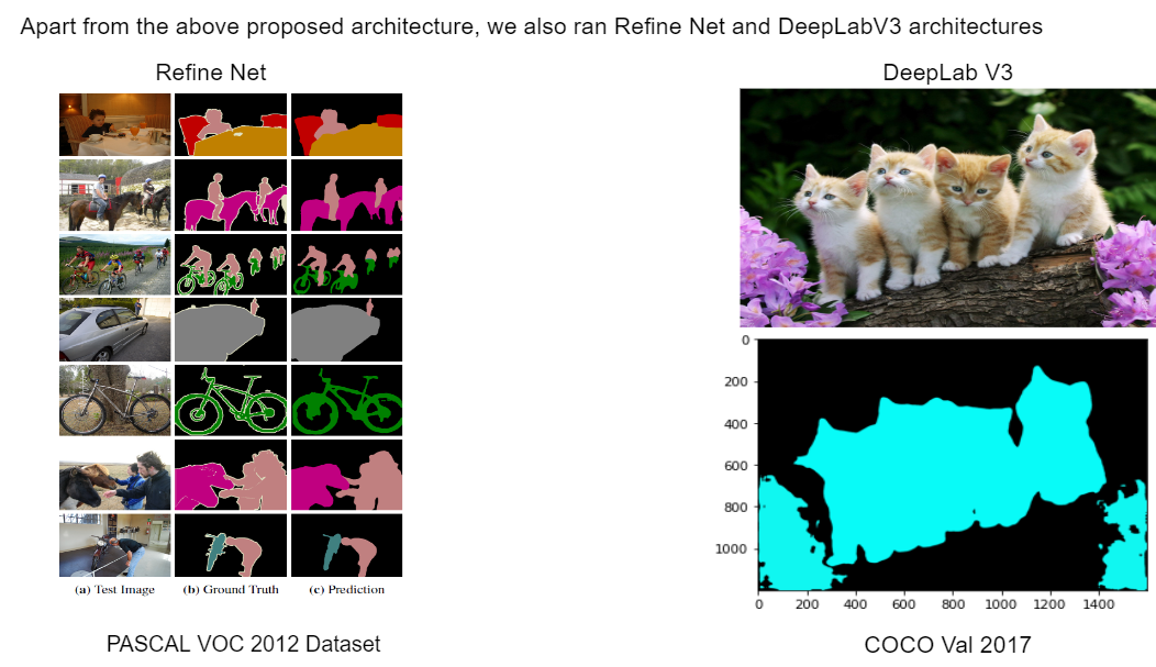 GitHub - Sakshat17/Skin-Lesion-and-Wound-Segmentation: Determined ...