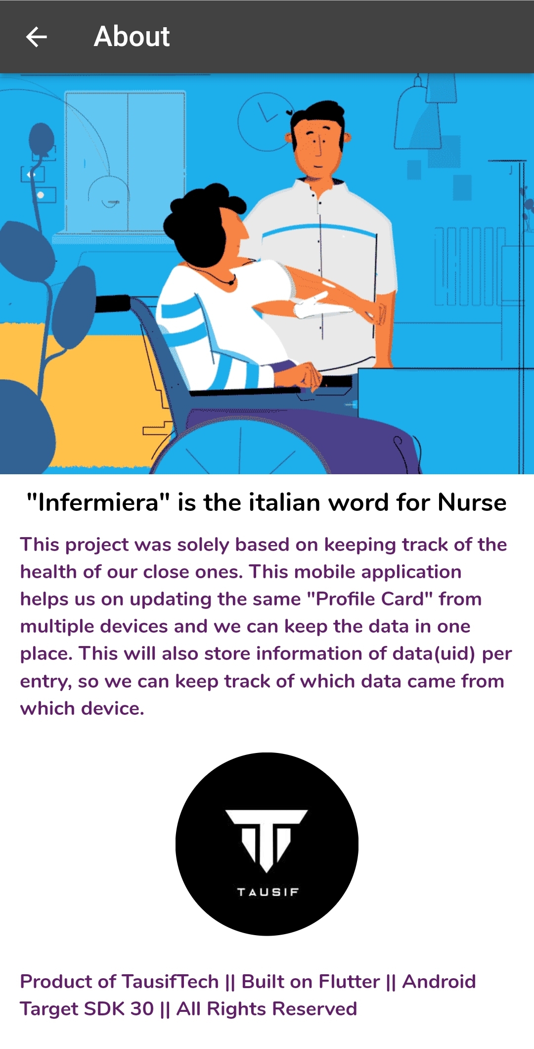 TausifTech (Mohammad Tausif) · GitHub
