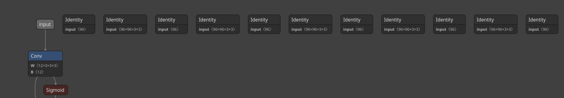 [Bug] mmengine - WARNING - Failed to search registry with scope "mmdet" in the "Codebases ...