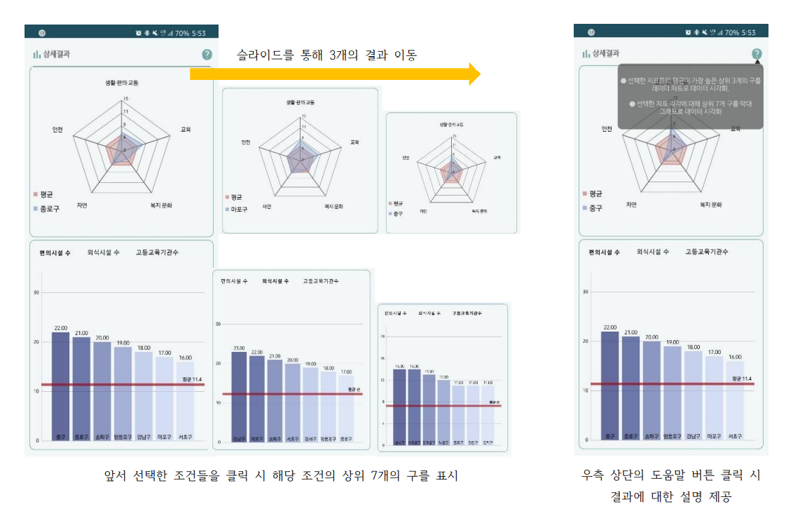 GitHub - PHT97/CapstoneDesign