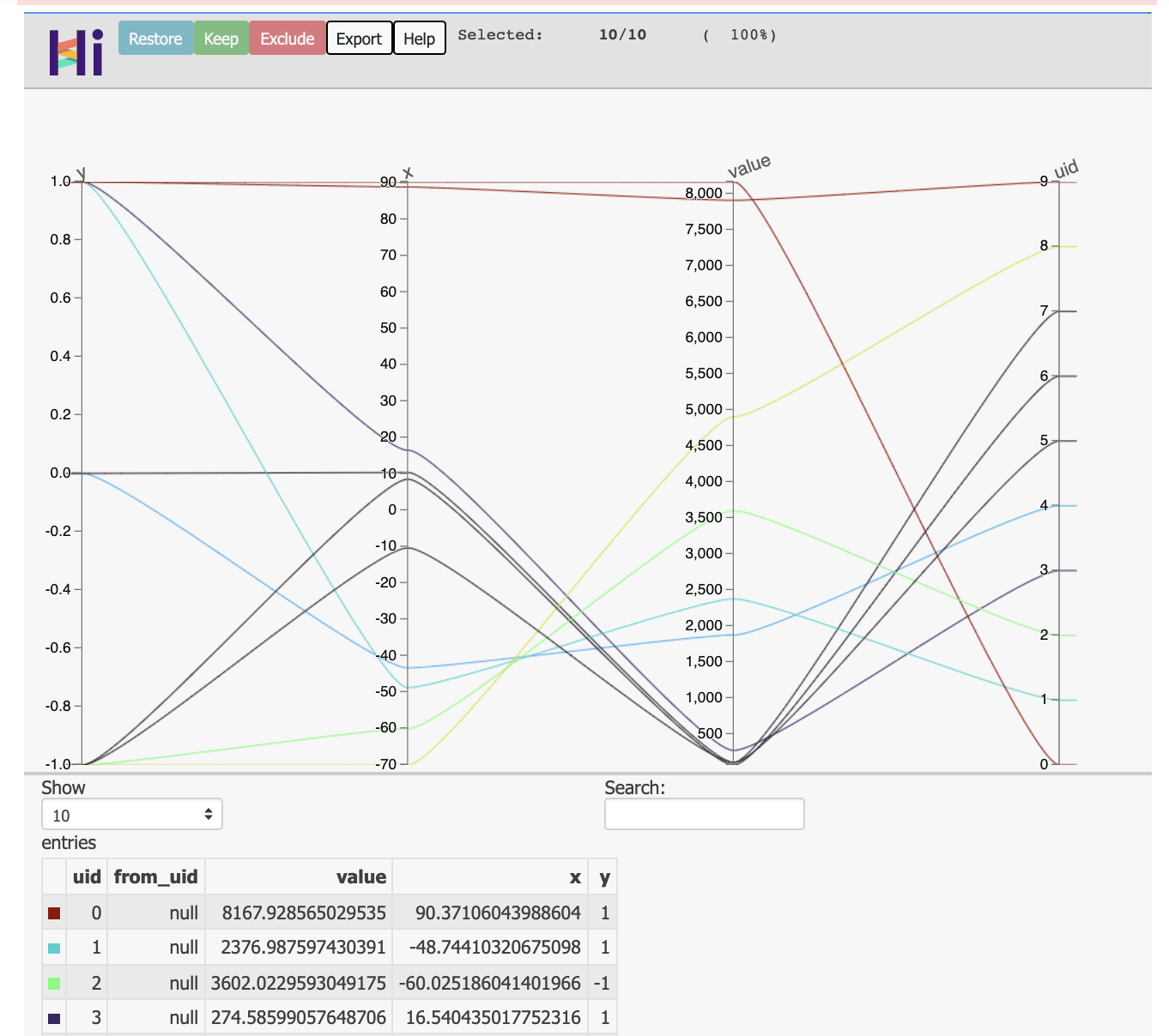 Add `hiplot` example · Issue #65 · optuna/optuna-examples · GitHub