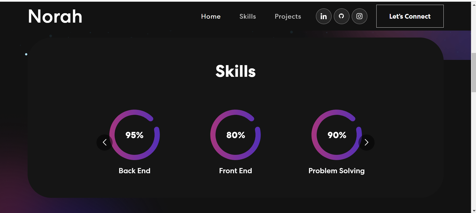 GitHub - nor4ham/personal-portfolio