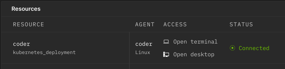 Access The Desktop Environment Of A Workspace · Issue 2106 · Coder Coder · Github