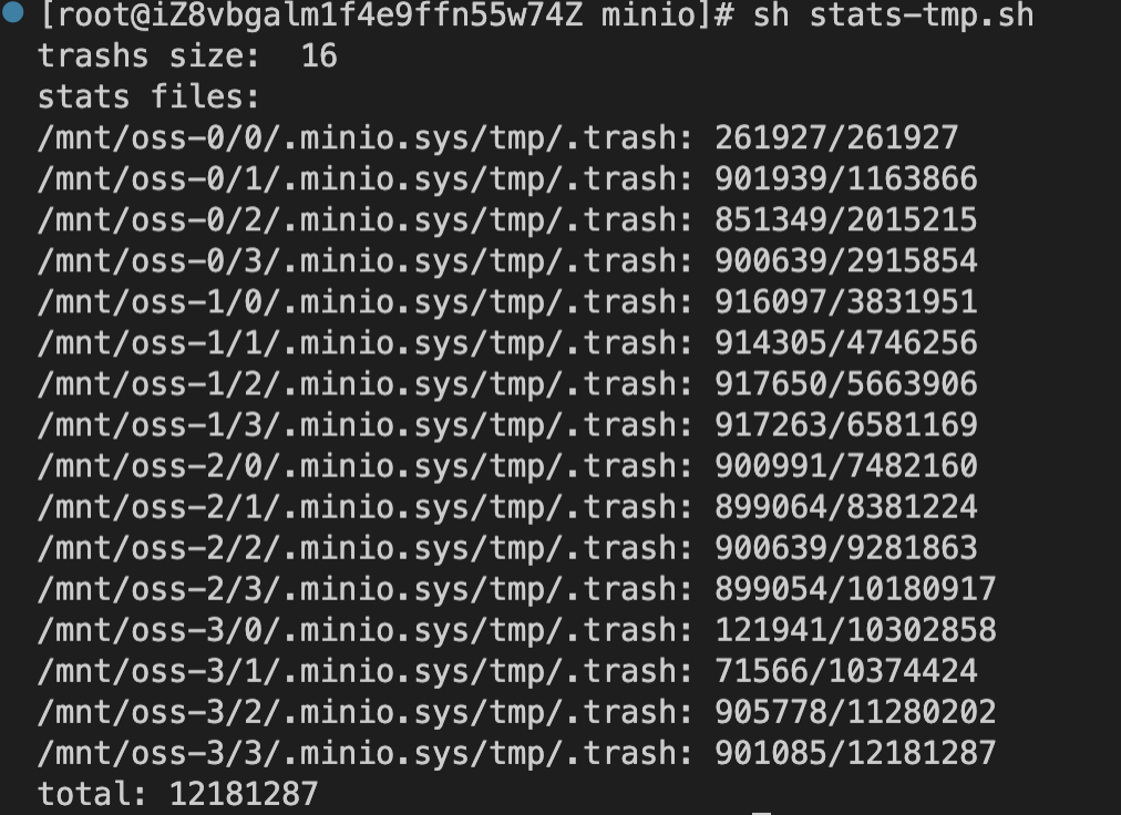 Minio Create Too Many Files In `tmp Trash` More Than 100m Files · Issue 15530 · Minio Minio