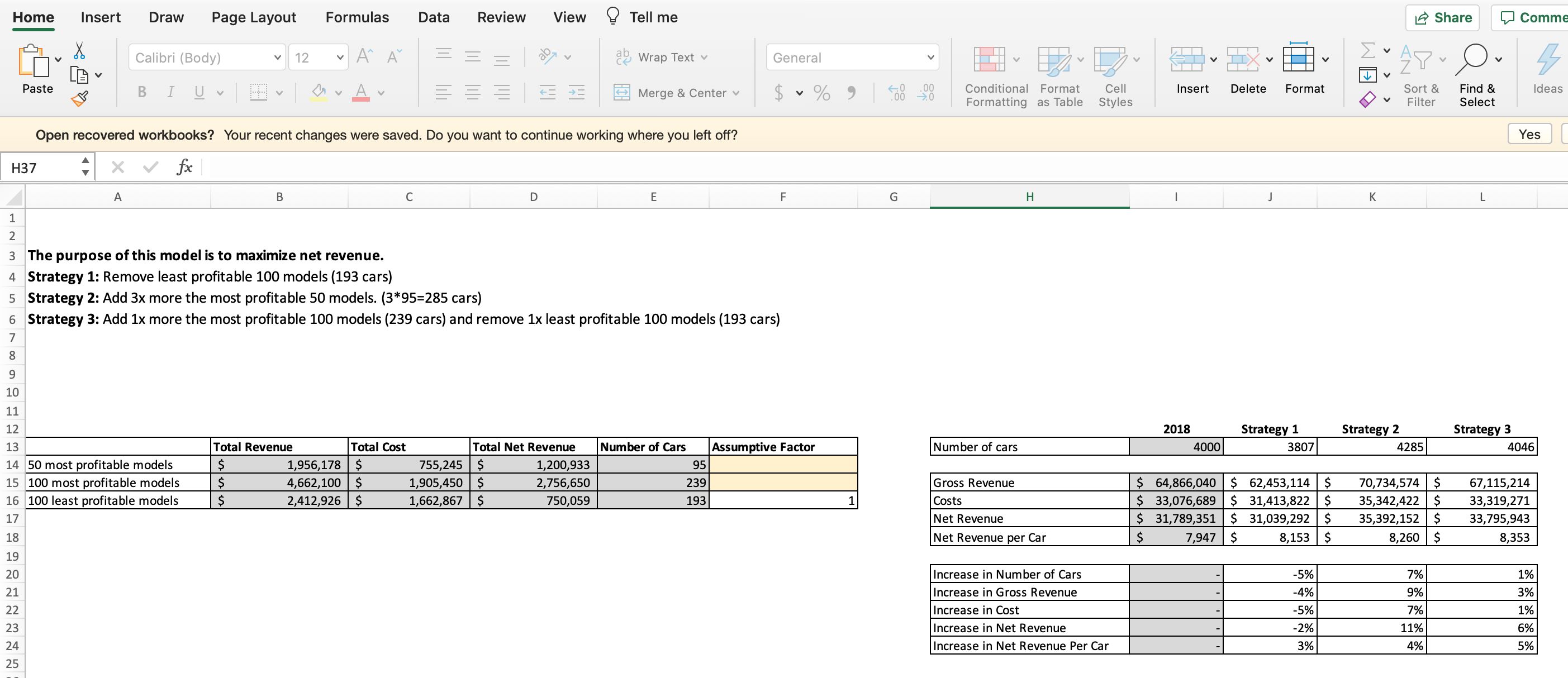 GitHub - busrakurt7/Capstone-Case-Study-1: Model created for a case ...