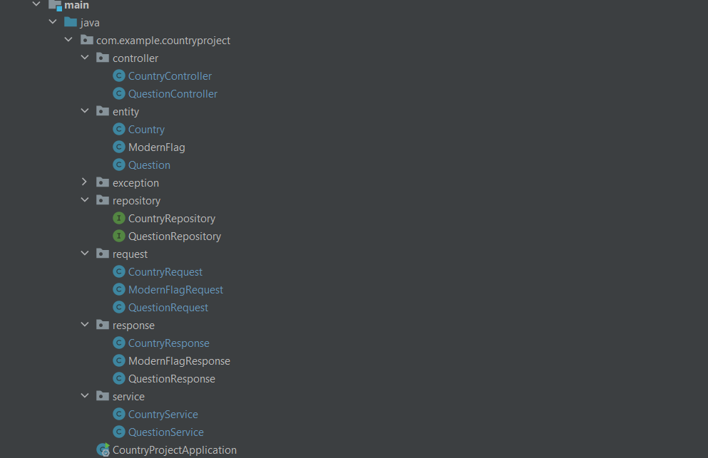GitHub - DylanBrass/CountriesWebsiteProject: Back End