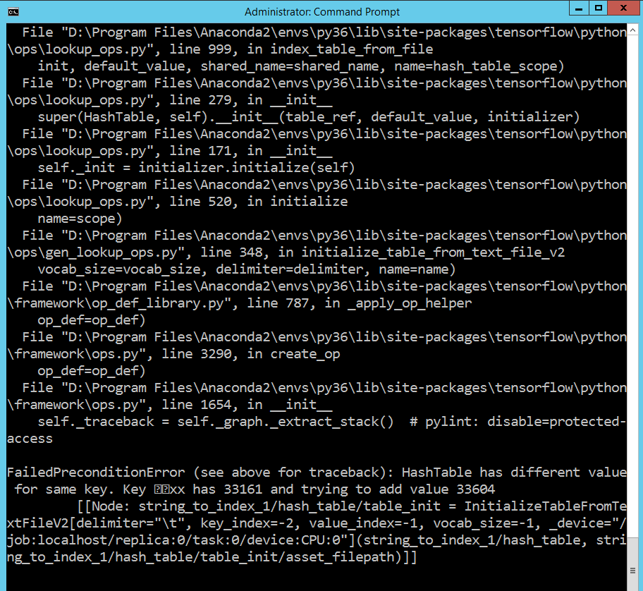 Apply.bpe is giving duplicates in Vocabulary result file (German ...