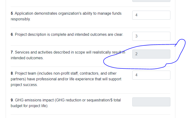 Staff score showing up in greyed out area · Issue #147 · BPSTechServices/pcef-public · GitHub