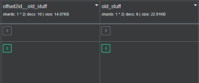 How to delete a document inside DocArray by id correctly? · Issue #407 · docarray/docarray · GitHub