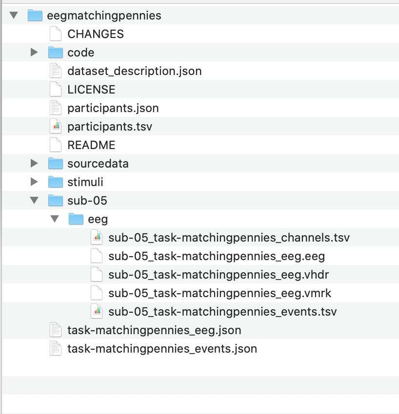 Resolve Path Structure · Issue 22 · Ndclabpepper Pipeline · Github