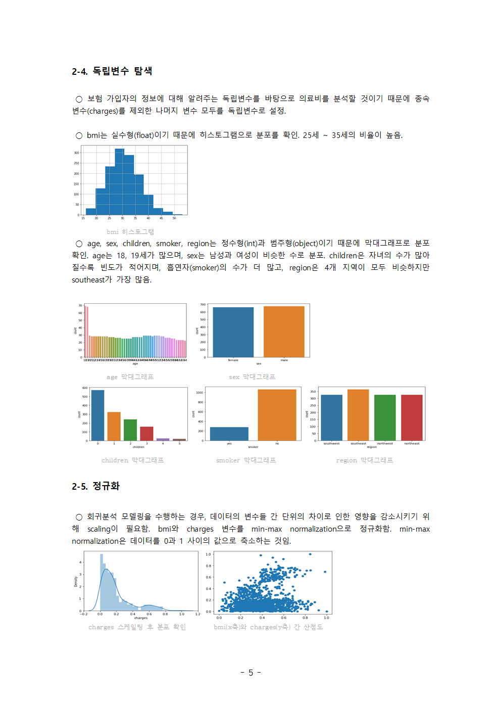GitHub - hansol-leeee/insurance_data_analysis: 보험료 데이터 분석 / Insurance data analysis / Regression