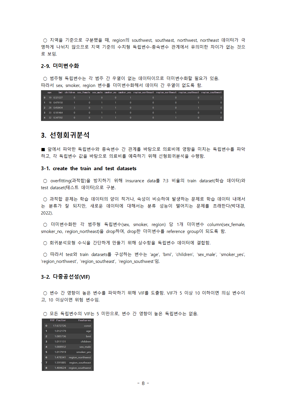 GitHub - hansol-leeee/insurance_data_analysis: 보험료 데이터 분석 / Insurance data analysis / Regression