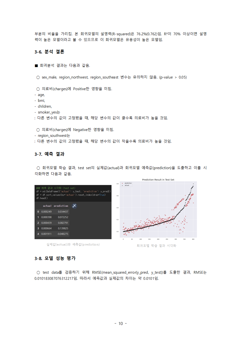 GitHub - hansol-leeee/insurance_data_analysis: 보험료 데이터 분석 / Insurance data analysis / Regression