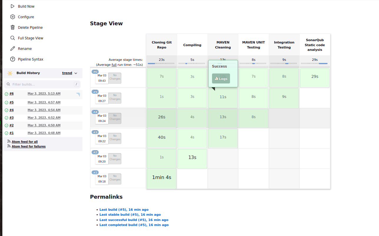 GitHub - Tcarters/Integrate_springApp_jenkins_sonarQube_nexus_docker