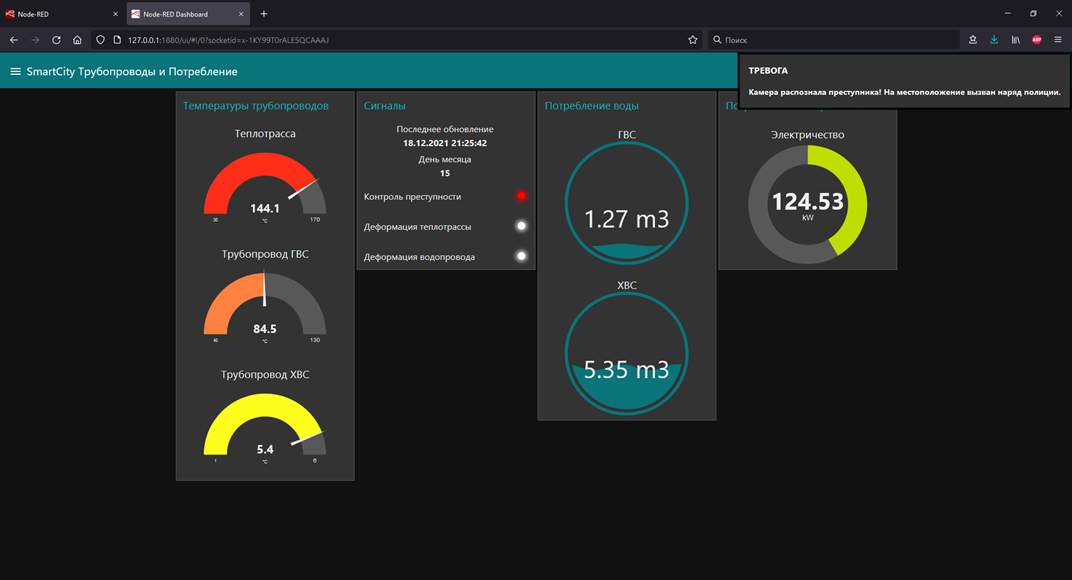 GitHub - AlexKennethMiles/Smart_City_Dashboard_Node-RED