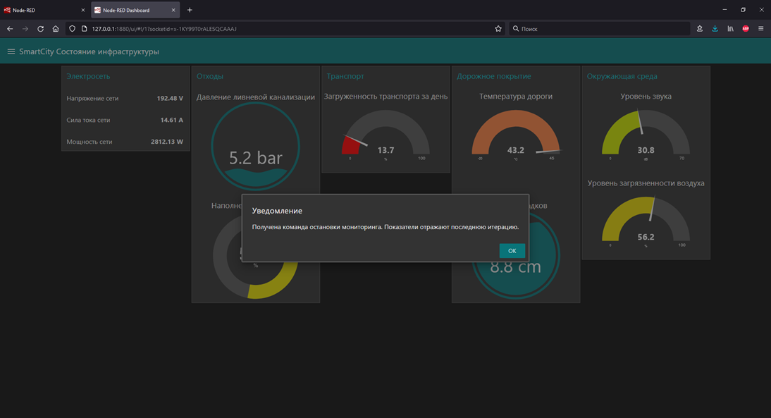 GitHub - AlexKennethMiles/Smart_City_Dashboard_Node-RED