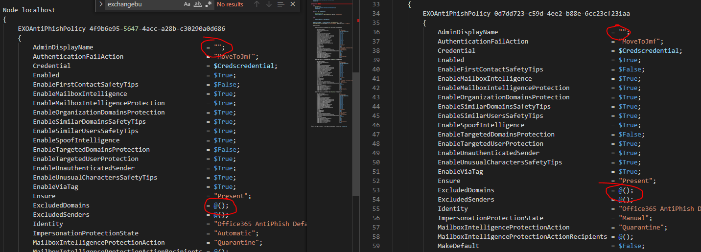 Assert-M365DSCBlueprint - Blueprint Report has many empty lines & accuracy of report feels off ...