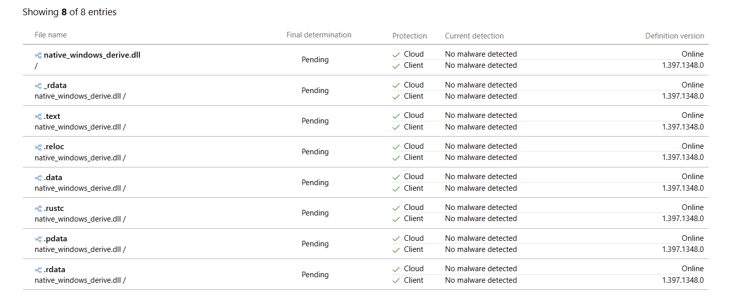Windows 11 Defender report trojan · Issue #277 · gabdube/native-windows-gui · GitHub