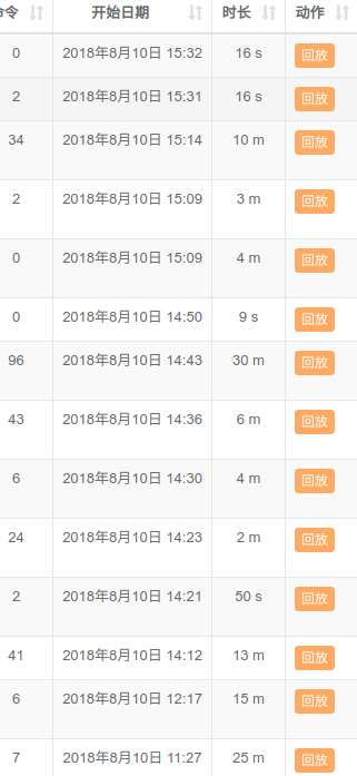 历史会话升级后找不到录像文件 · Issue #1669 · jumpserver/jumpserver · GitHub