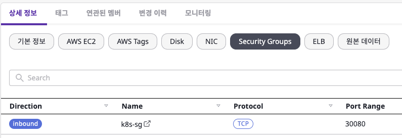 Links in Security Group do not work · Issue #11 · cloudforet-io/plugin-aws-ec2-inven-collector ...