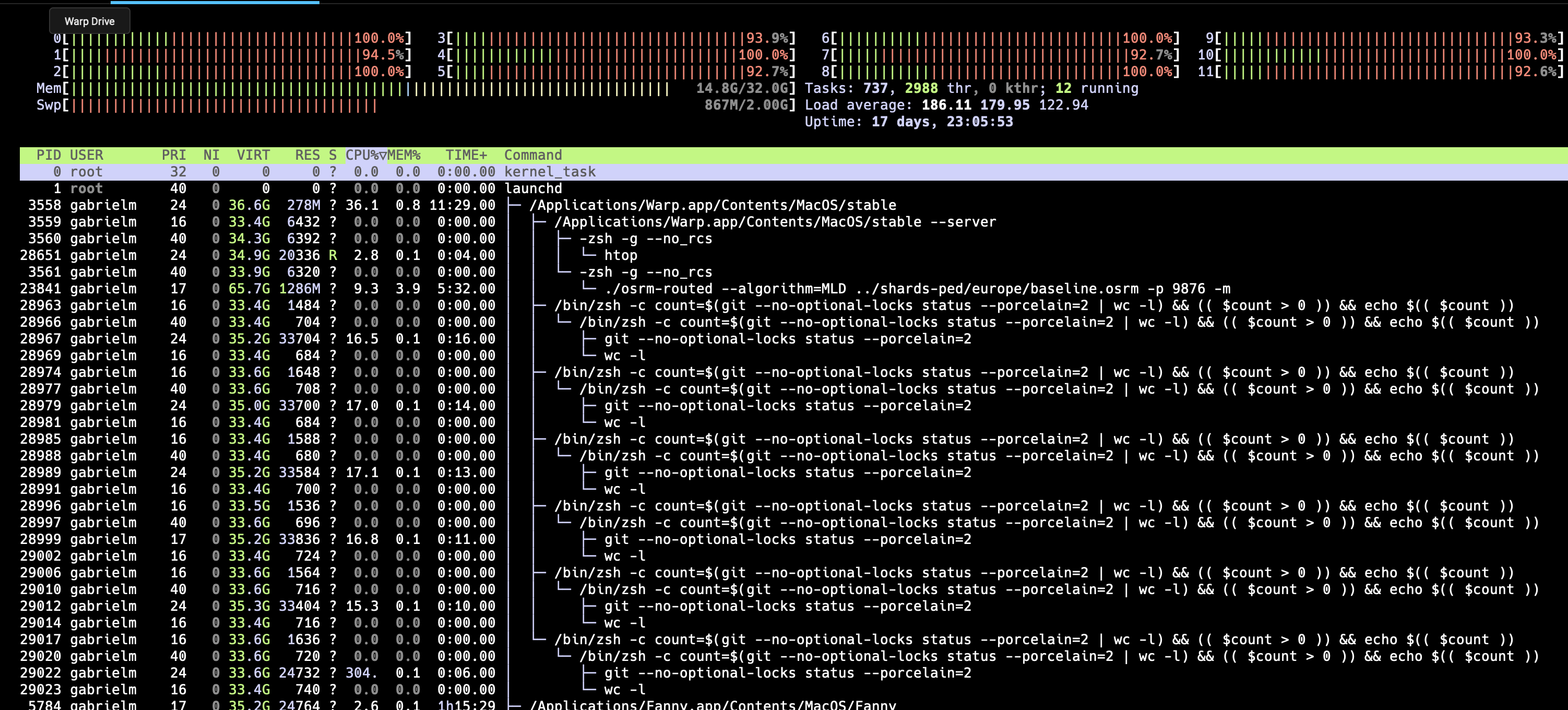 Warp is spawning lots of git status command using lots of CPU and IO · Issue #3581 · warpdotdev ...