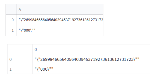 Invalid value displayed for Python Decimal · Issue #5864 · streamlit/streamlit · GitHub